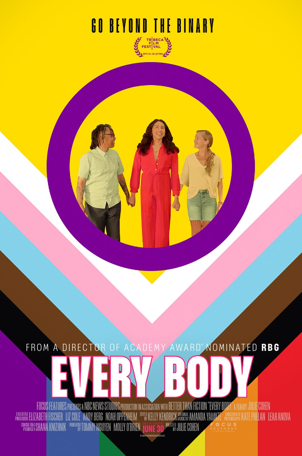 Focus Features - Screendollars